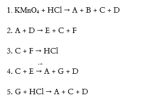 Trắc nghiệm đúng sai Hóa học 10 cánh diều: Bài 18 Hydrogen halide và ...